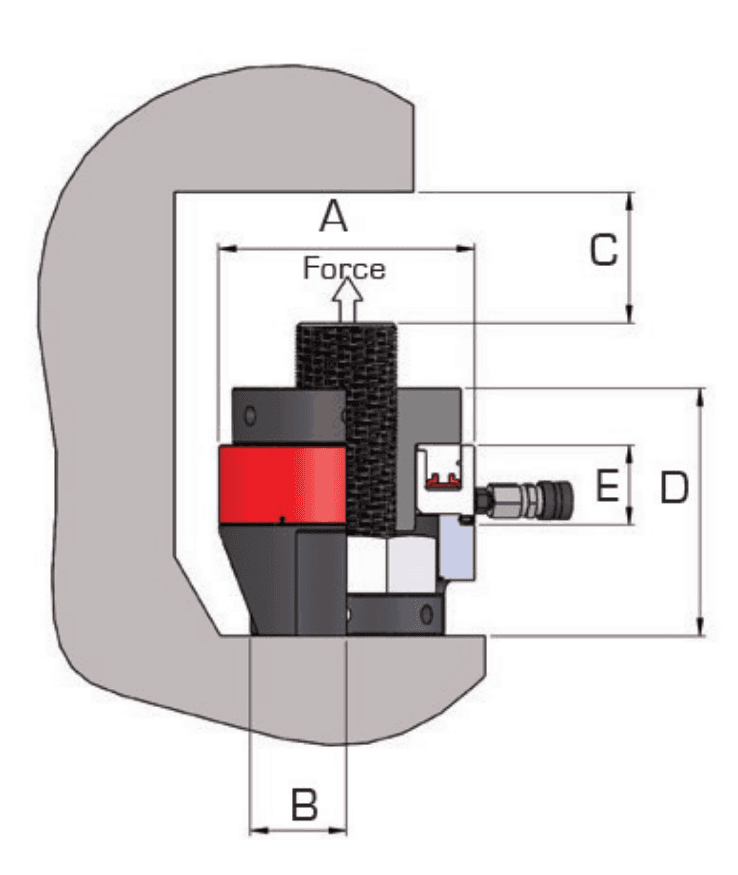 Macalloy Post Tensioning System
