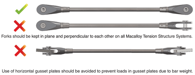 Macalloy Tension Bars | SRG Global Engineered Products | Dimensions and ...